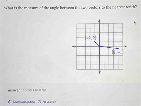 Solved What Is The Measure Of The Angle Between The Two Vectors To The