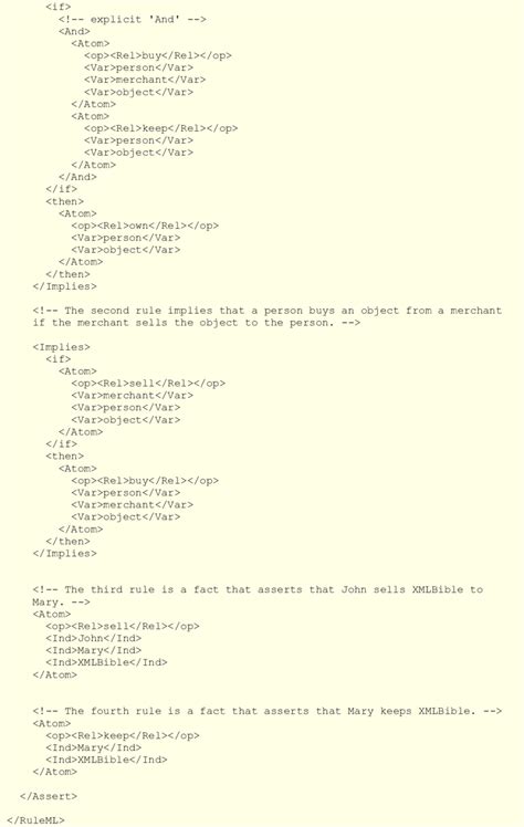 Simple Ruleml Example Describing The Rules Involved In The Relationship