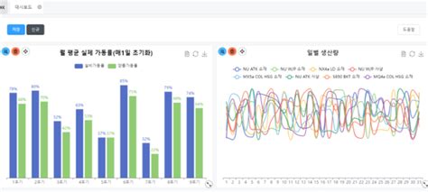 Mes Solution Bottles