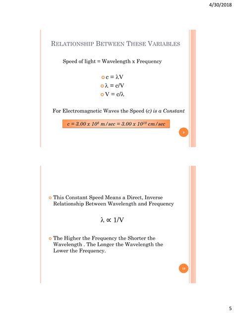 Spectroscopy Basics Pdf