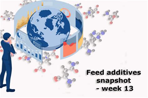 Amino Acids Weakening Prices In China All About Feed