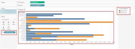 How To Create Calculated Field In Tableau