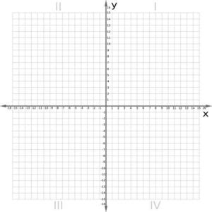 Graph Paper With Axis Graph Paper Office