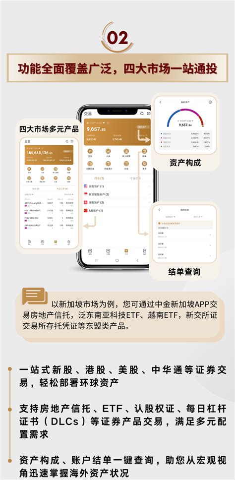“中金新加坡”app上线，进一步推动新交所证券交易财富号东方财富网