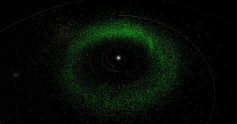 Killer Asteroid Hunters Spot 27500 Overlooked Space Rocks The New