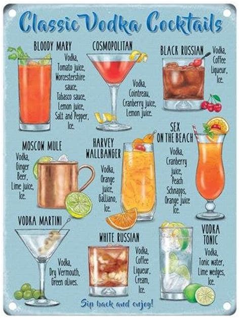 Classic Vodka Cocktails 15 X 20 Cm Etsy Vodka Cocktails Classic Vodka Cocktails Cocktail