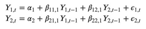 vector autoregression var comprehensive guide with examples in