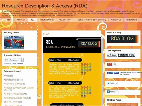 Resource Description And Access Rda
