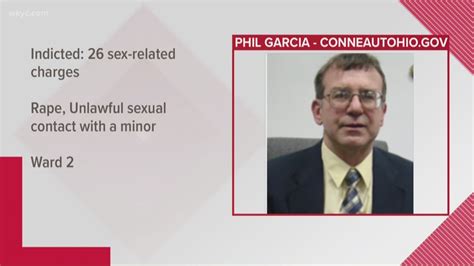Conneaut City Councilman Indicted On Sex Charges Connected To Teens