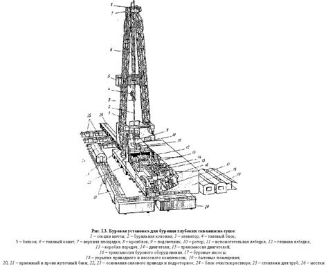 Схема нефтяной вышки Фото подборки