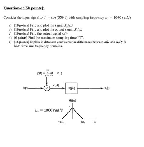 Solved Question 1 [50 Points] Consider The Input Signal