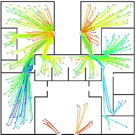 Our Project Website For Human Building Interaction Is Now Live Intelligent Visual Interfaces Lab