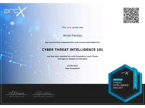 Aman Pandya On Linkedin Cybersecurity Threatintelligence