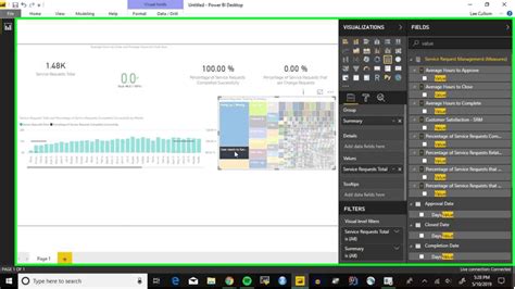 Bmc Remedy Itsm Request Management Dashboard Northcraft Analytics
