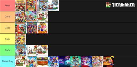 Every Mario RPG Tier List Community Rankings TierMaker