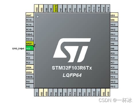 Stm32—led单灯闪烁之软件延时stm32cube Ide 1121怎么设置一个灯亮1秒灭一秒一个灯亮05秒灭05秒 Csdn博客