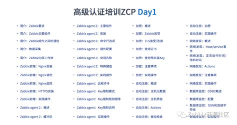 通知zabbix官方培训中高级认证【优惠】通道开启 知乎