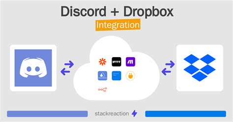 How To Connect Discord And Dropbox App Integrations Stackreaction