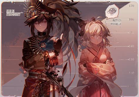 Fate Grand Order Saber P Cy