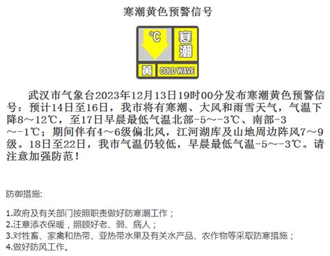 早安武汉｜紧急提醒！出门前一定要看武汉新闻中心长江网cjncn
