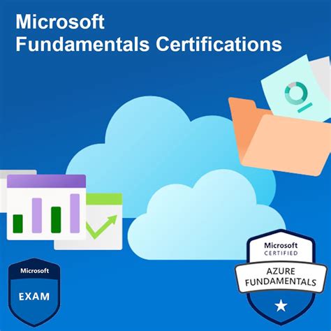 Certificado Azure Fundamentals CET Academy