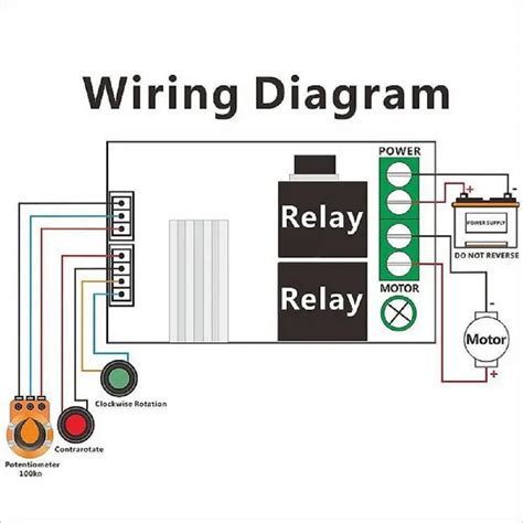 DC V PWM DC Motor Speed Controller Forward And Reverse Switch Linear RM Components