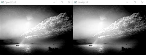 Opencv—python 颜色直方图与直方图均衡化 通俗易懂 腾讯云开发者社区 腾讯云