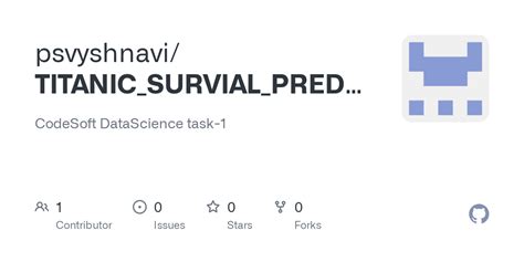github psvyshnavi titanic survial prediction codesoft datascience task 1