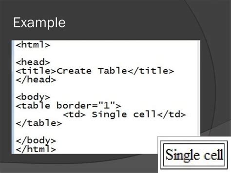 Membuat Tabel Html Kelas XII Multimedia Ppt