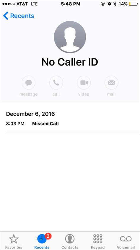 What Does No Caller Id Mean Drawing Attention Newsletter Photo Exhibition