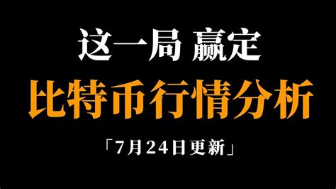 方向选对事半功倍方向选错一切徒劳比特币行情分析 YouTube