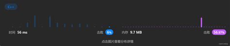 【leetcode 75】第十五题（1456）定长子串中元音的最大数目 Csdn博客