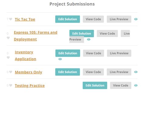 solutions dashboard view with long titles breaks css · issue 1550