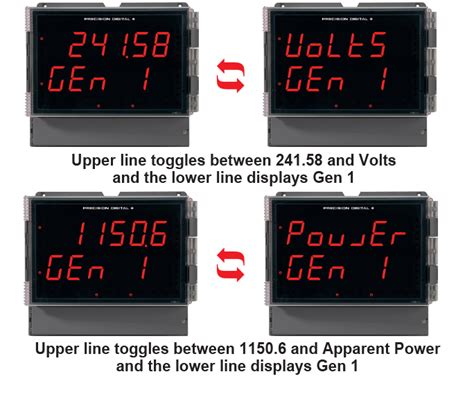 Pd2 6400 Helios High Voltage And Current Large Display Meter