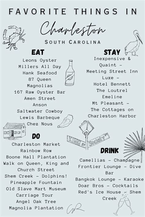 Best 12 Best Things To Do In Charleston South Carolina In 2025 From A