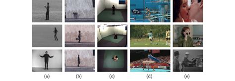 Example Frames Of A Kth Dataset B Weizmann Dataset C Inria Xmas