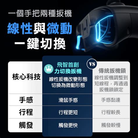 Flydigi 黑武士3pro 首創線性微動兩用電競手摯 香港早鳥優惠登記中