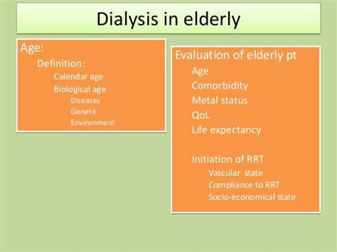 Dialysis In Elderly Patients Wkd 2014