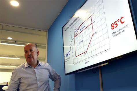 Hawco Limited On Linkedin Chillventa Optidrive Coolvert