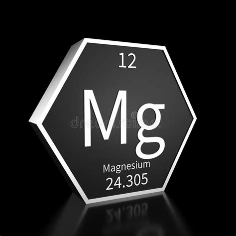 periodic table element magnesium rendered metal on black on black stock