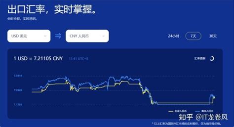 外贸订单越来越多，pingpong 福贸 护航”企业穿越汇率波动 知乎