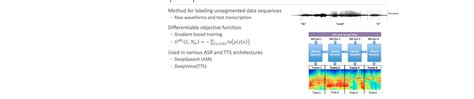 Deep Learning Ntut 2020 Spring Kaggle