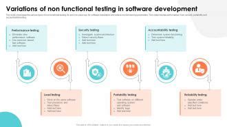 Variations Of Non Functional Testing In Software Development PPT Example