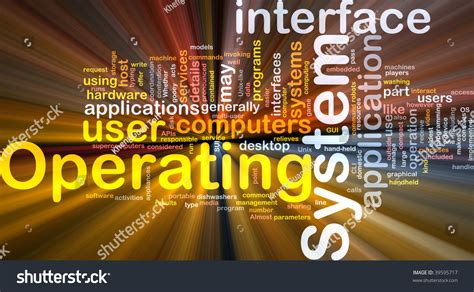 Word Cloud Concept Illustration Operating System Stock Illustration