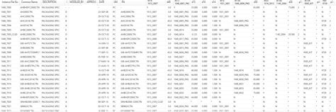3d Dimensions Andor Object Quantities On A Table Ptc Community