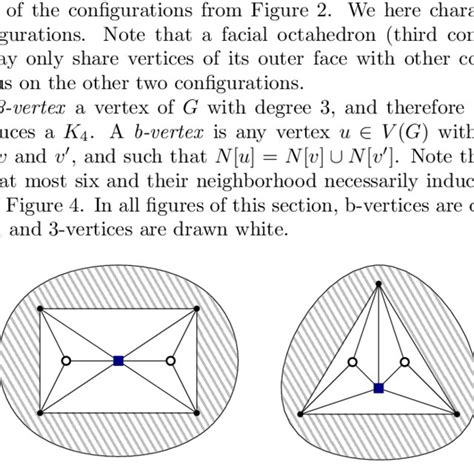 The Maximal Planar Graphs Of Order N ≤ 6 Download Scientific Diagram