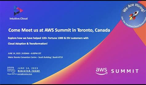 Mitesh Kumar On Linkedin Canada Cloudengineering Cloudnative