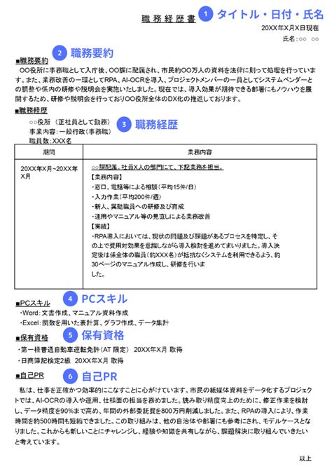 【転職成功者4人実例付】地方自治体公務員の職務経歴書の書き方と見本＆テンプレート 【無料】スマホで履歴書・職務経歴書作成｜テンプレートからweb作成 ミライトーチresume