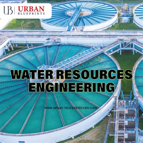 Urban Blueprints On Linkedin Urbanblueprints Waterresources