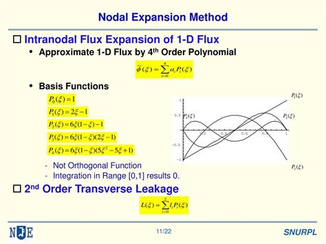 Nodal Methods For Core Neutron Diffusion Calculations Ppt Download